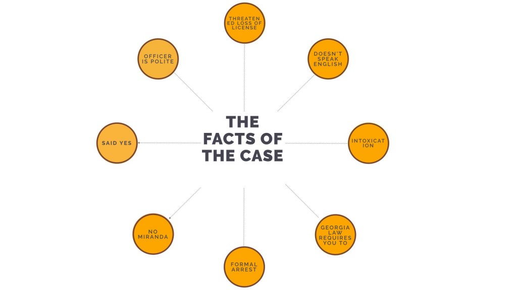 Williams v. State - The Georgia Trial Court Update - 2015 - EHG Law Firm