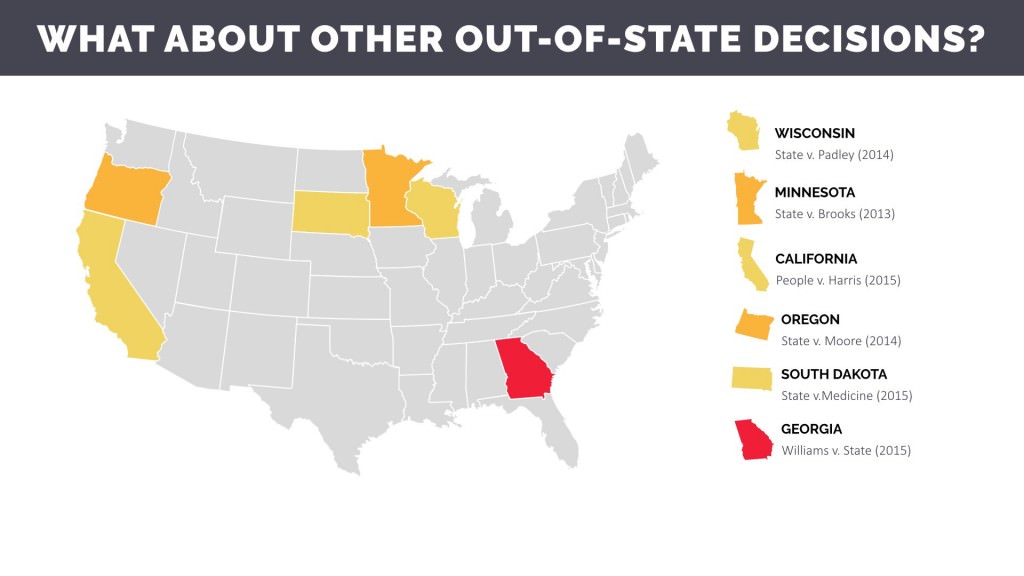 Williams v. State - The Georgia Trial Court Update - 2015 - EHG Law Firm